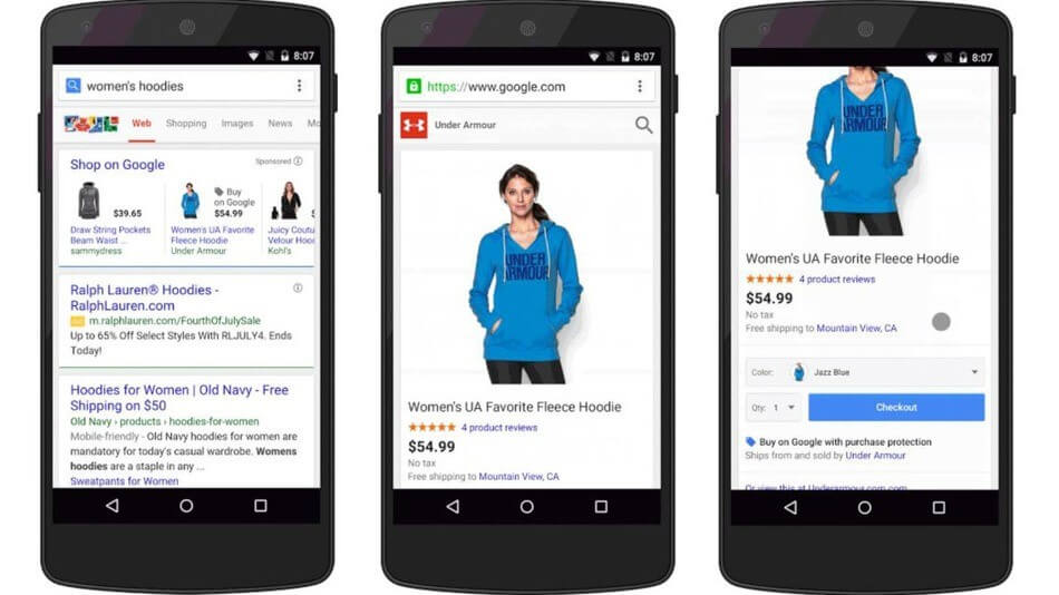 How To Increase Mobile Sales with Google Shopping Ads