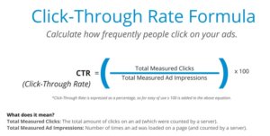 Easy Guide to Increase CTR in Google Ads